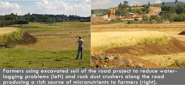 Roads for food - TheWaterChannel