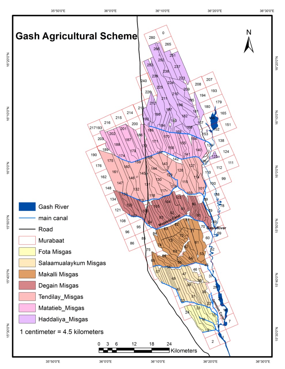Making more with the same floods: water management improvements in Gash ...