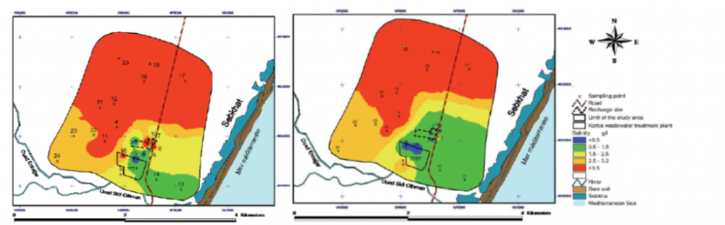 Substitution: Preserving Coastal Aquifers in Korba (Tunisia ...