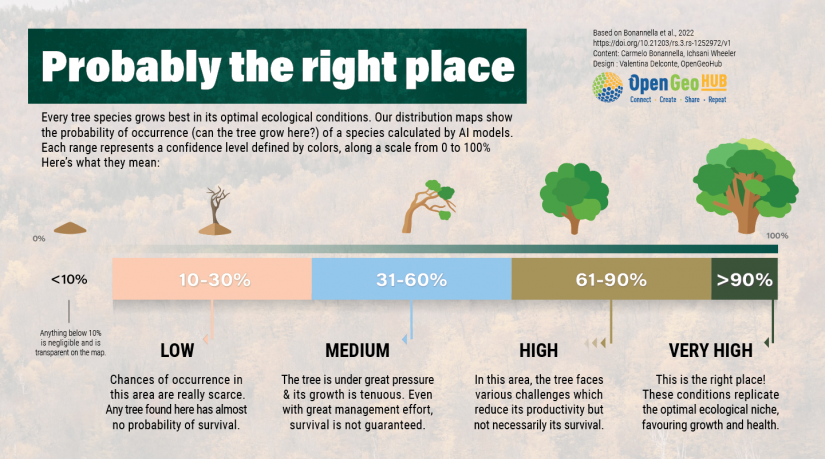 Right tree, right place: redesigning Europe’s forests with AI ...