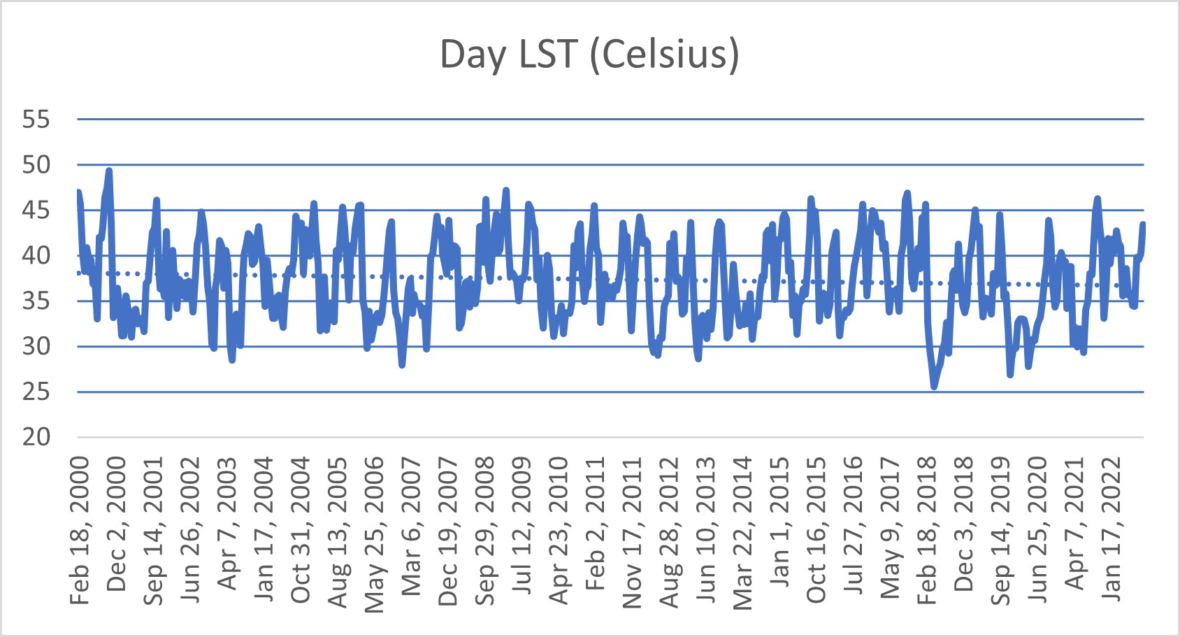 Maasai and their local climate - TheWaterChannel