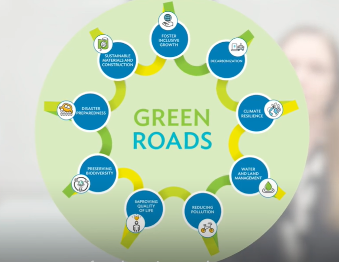 Green Roads Toolkit: Building Sustainable Infrastructure Through Green ...